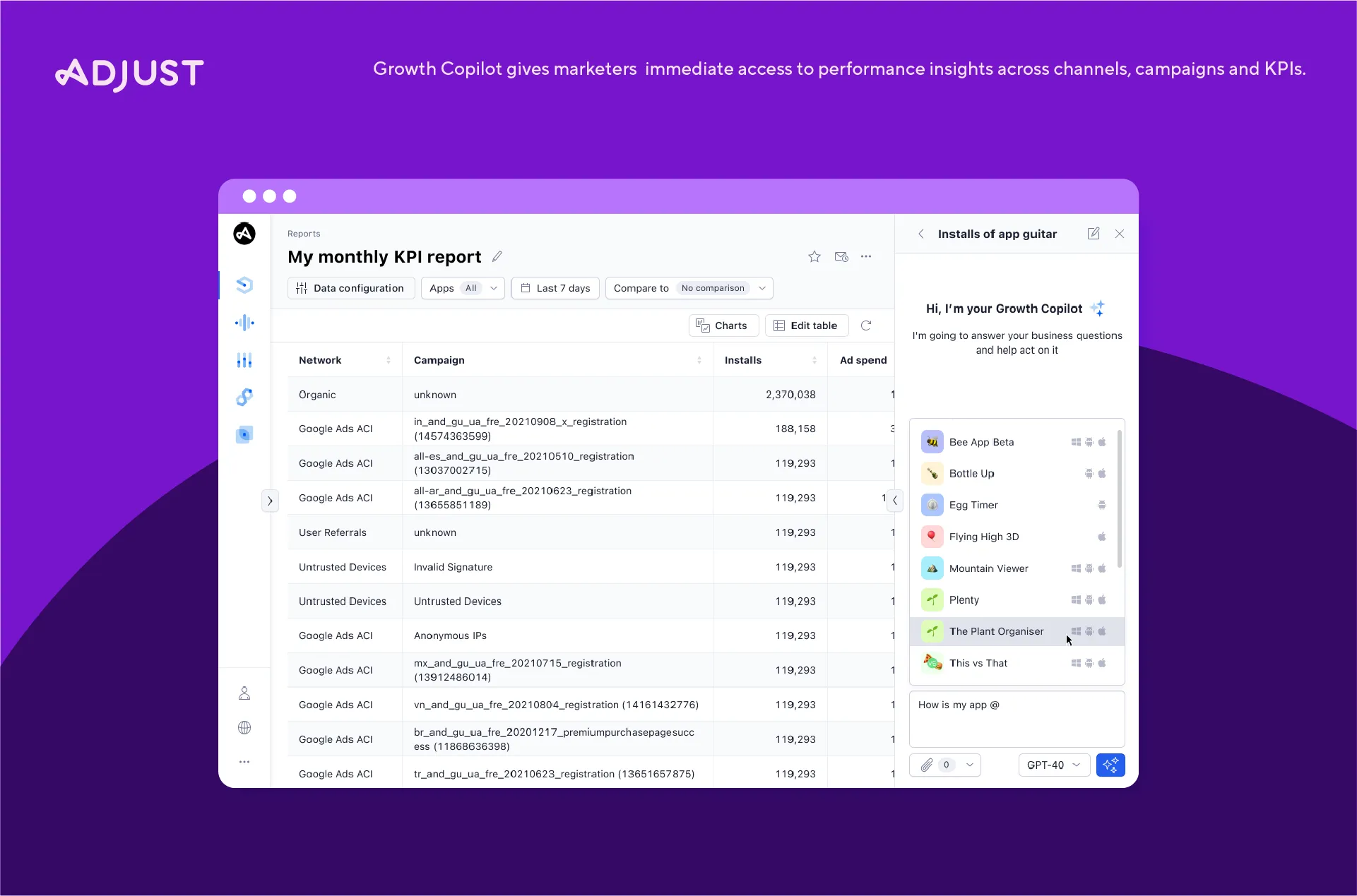 Adjust Unveils AI-Powered Growth Copilot in Beta to Streamline App ...