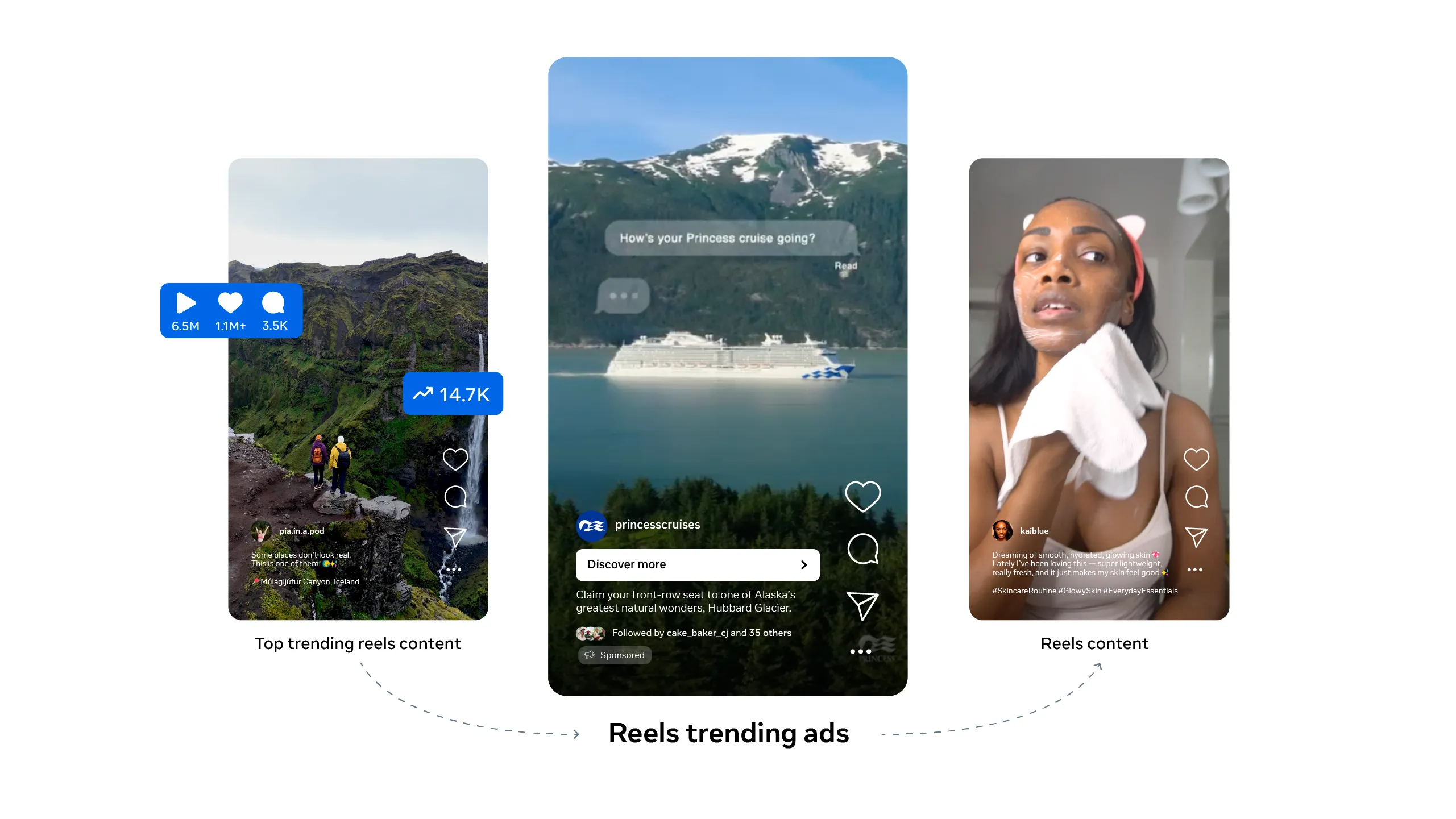 Meta expands AI-driven ad tools and creator partnerships to capture ...